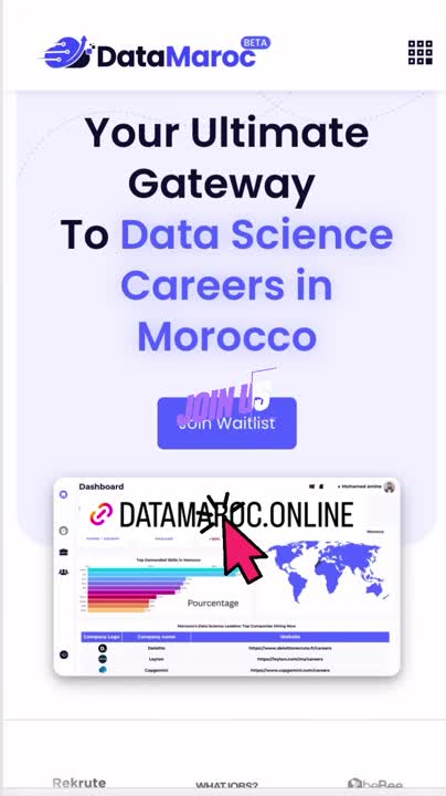 Ismail Ouahbi on LinkedIn: #datamaroc #dataanalytics #dataanalyst # ... Ismail Ouahbi on LinkedIn: #datamaroc #dataanalytics #dataanalyst # ...