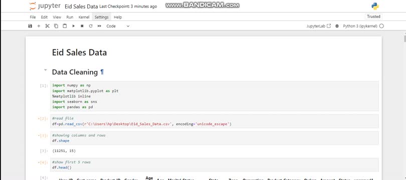 Data Analysis with Python in Jupyter Notebook | Muhammad Ahsan Akmal ... Data Analysis with Python in Jupyter Notebook | Muhammad Ahsan Akmal ...