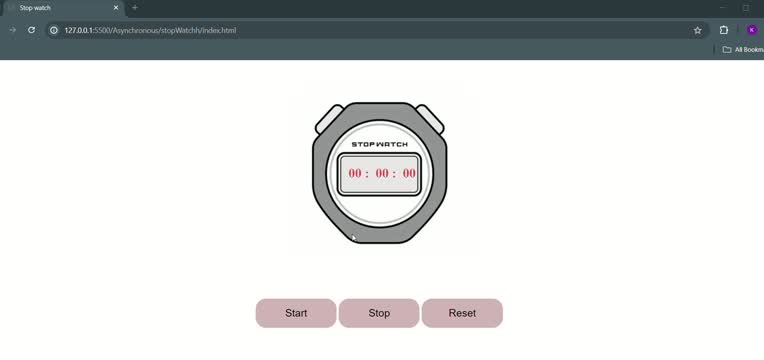 Devi Sravanthi Kanuri on LinkedIn: #html #css #javascript #driveready # ... Devi Sravanthi Kanuri on LinkedIn: #html #css #javascript #driveready # ...