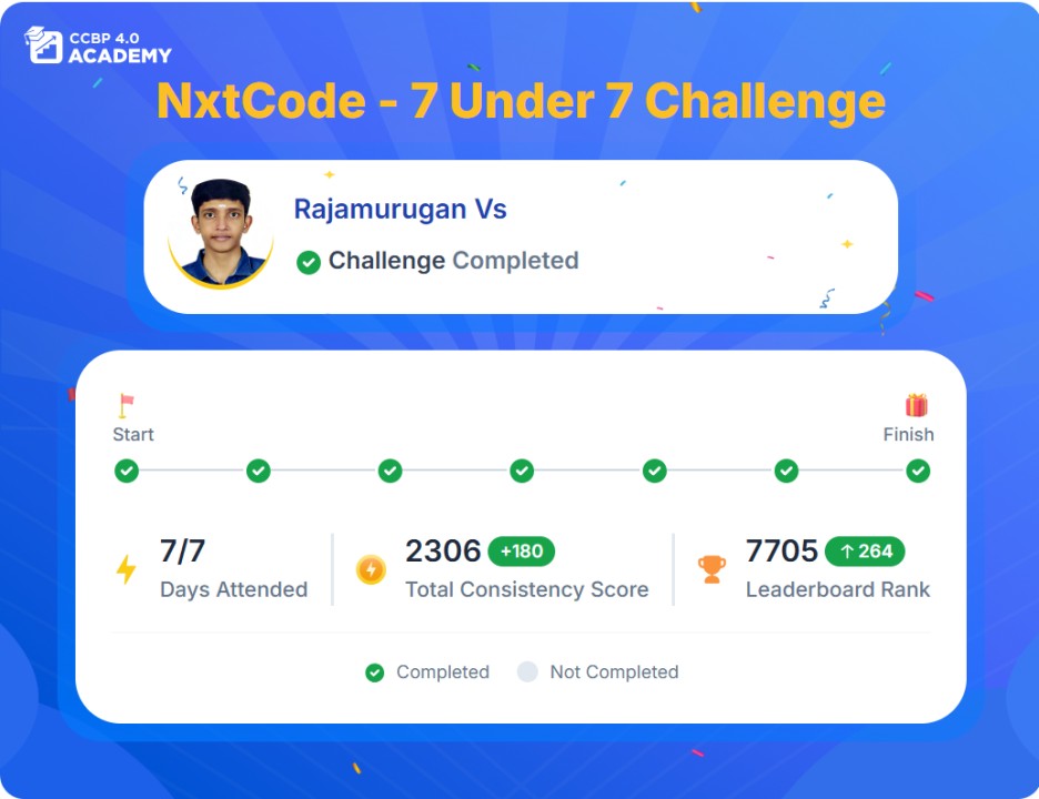 RAJAMURUGAN VS on LinkedIn: #nxtcode7under7challenge #nxtwave #nxtcode ... RAJAMURUGAN VS on LinkedIn: #nxtcode7under7challenge #nxtwave #nxtcode ...