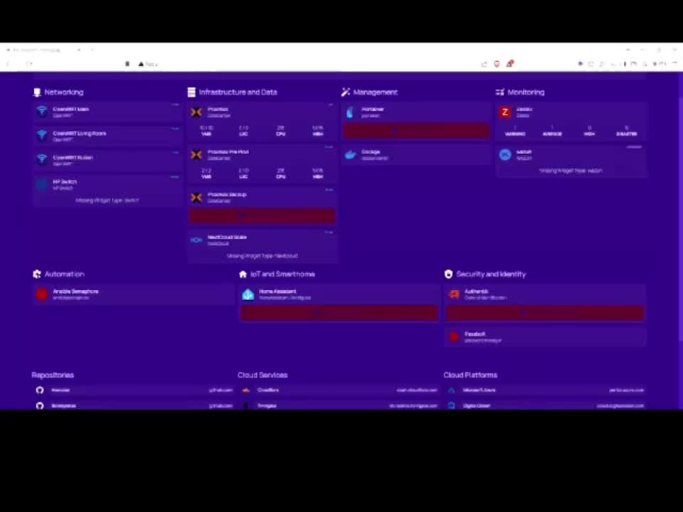 Marco Mata on LinkedIn: #proxmox #securing #wazuh #zabbix #homepage # ... Marco Mata on LinkedIn: #proxmox #securing #wazuh #zabbix #homepage # ...