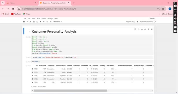 Finished data analysis project at CognoRise Infotech | Yuvraj Singh ... Finished data analysis project at CognoRise Infotech | Yuvraj Singh ...