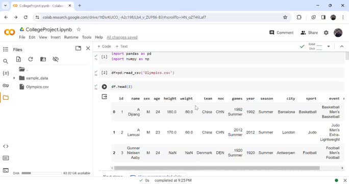 Data science project completed by Bhaichara Jindabad | Rohit Makani ... Data science project completed by Bhaichara Jindabad | Rohit Makani ...
