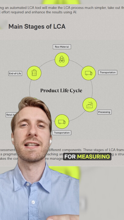 Vaayu on LinkedIn: The basics of life cycle assessment (LCA) Vaayu on LinkedIn: The basics of life cycle assessment (LCA)