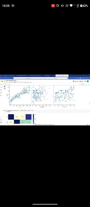 Piyush Maheshwari on LinkedIn: #datascience #internship #codsoft # ... Piyush Maheshwari on LinkedIn: #datascience #internship #codsoft # ...