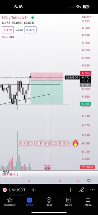 Hilal Ahmad on LinkedIn: #trading #futuretrading #margintrading #octafx ... Hilal Ahmad on LinkedIn: #trading #futuretrading #margintrading #octafx ...