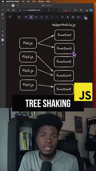 Dillion Megida on LinkedIn: #webdev #javascript Dillion Megida on LinkedIn: #webdev #javascript