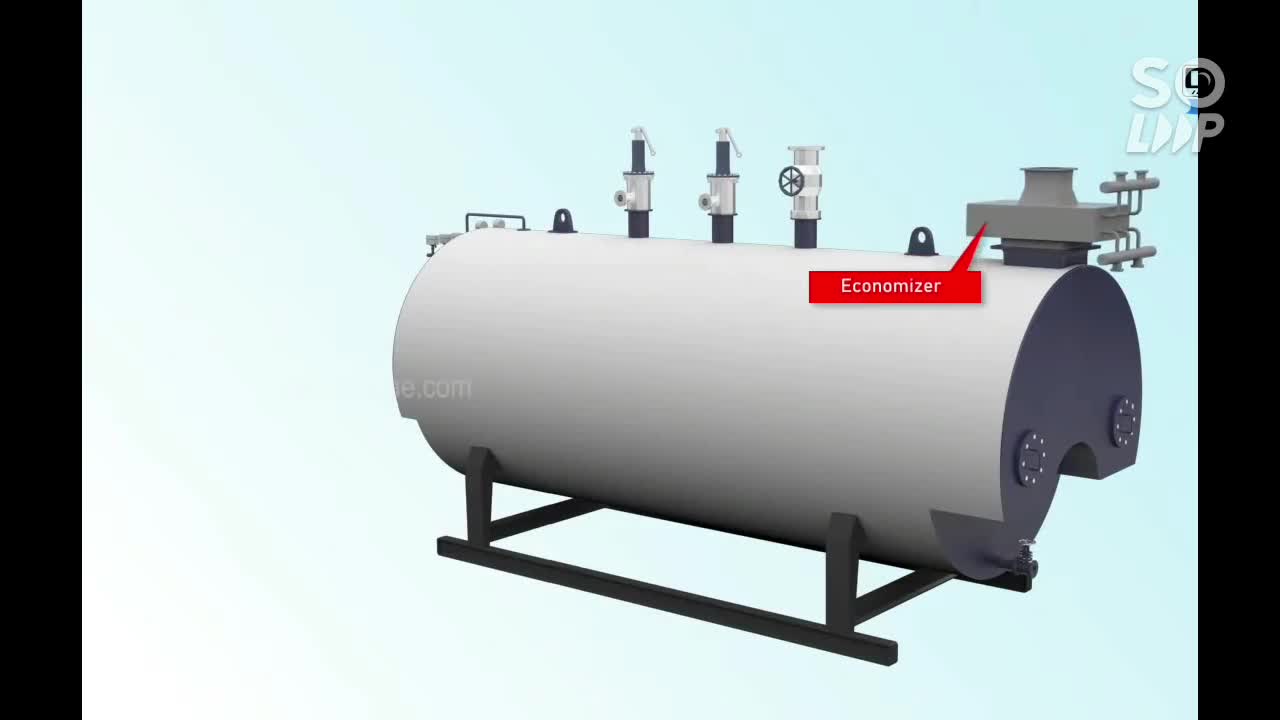 Mechanical knowledge on LinkedIn: Introduction to boiler design basics ... Mechanical knowledge on LinkedIn: Introduction to boiler design basics ...