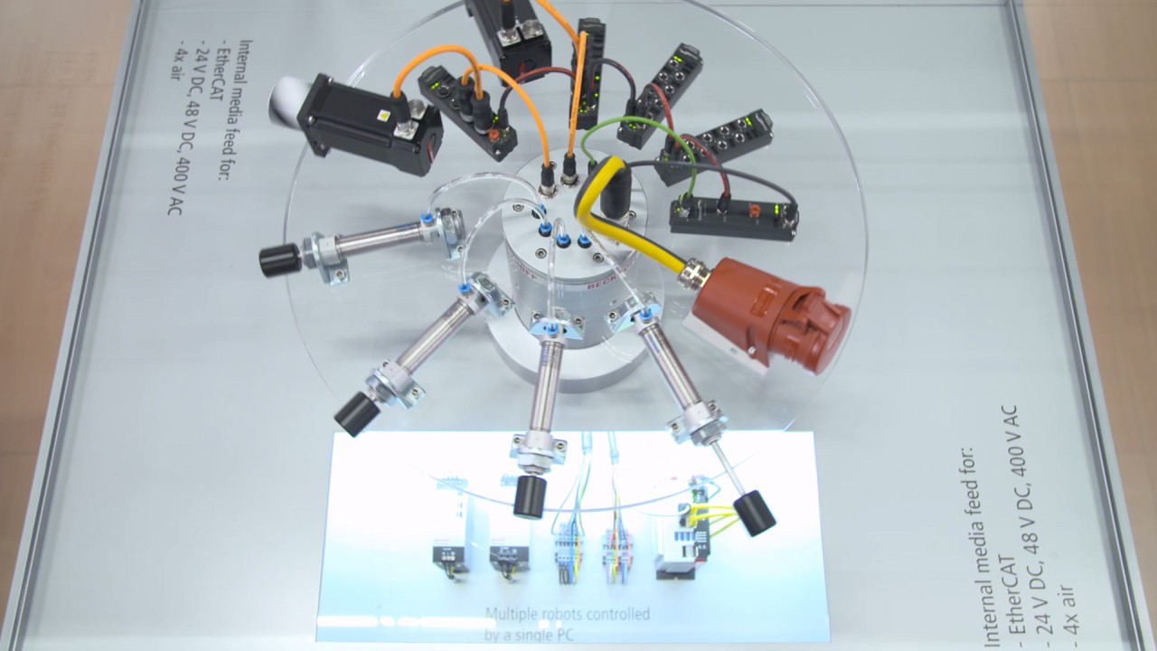 Beckhoff Automation Danmark LinkedIn‘de: Beckhoff på Automatica Beckhoff Automation Danmark LinkedIn‘de: Beckhoff på Automatica