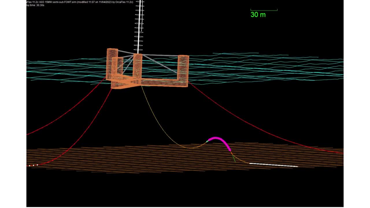Global dynamic analysis Orcaflex for floating offshore wind ... Global dynamic analysis Orcaflex for floating offshore wind ...