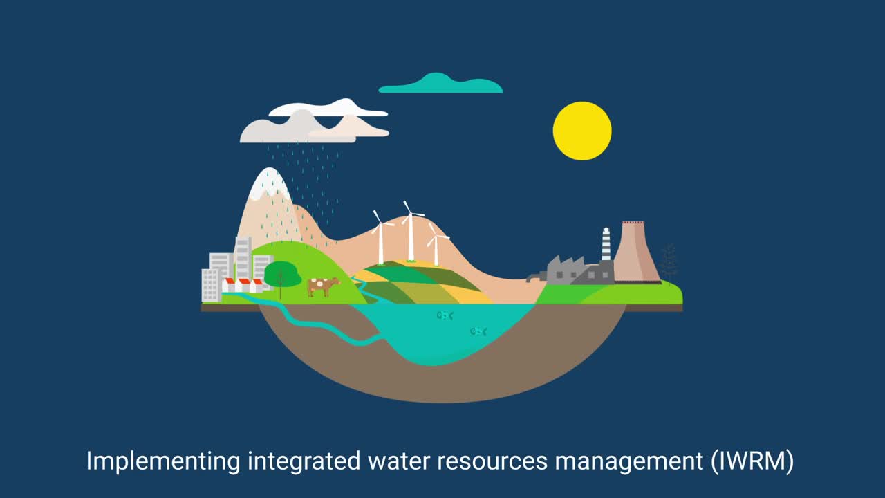 UNEP DHI Partnership - Centre on Water and Environment on LinkedIn: # ... UNEP DHI Partnership - Centre on Water and Environment on LinkedIn: # ...