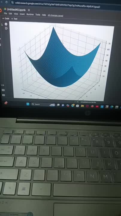 Aryan chaudhary on LinkedIn: #datascience #matplotlib # ... Aryan chaudhary on LinkedIn: #datascience #matplotlib # ...