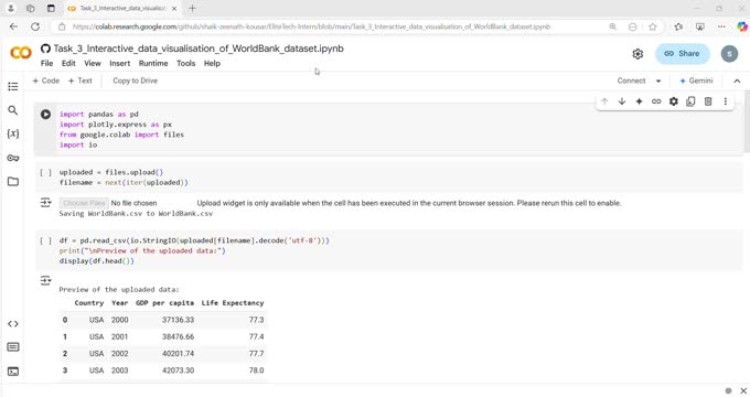 Zeenath Kousar Shaik on LinkedIn: #datavisualization #python #plotly # ... Zeenath Kousar Shaik on LinkedIn: #datavisualization #python #plotly # ...