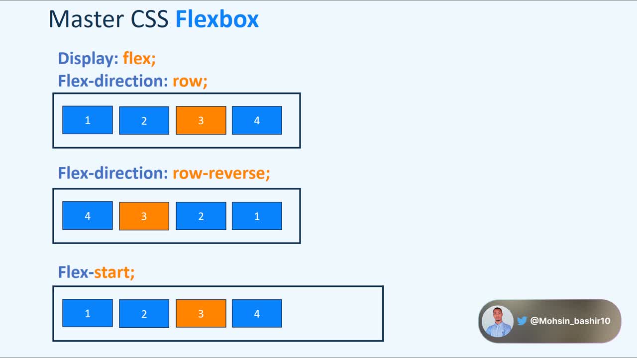 Mohsin Bashir on LinkedIn: #html #css #programming #javascriptdeveloper ... Mohsin Bashir on LinkedIn: #html #css #programming #javascriptdeveloper ...