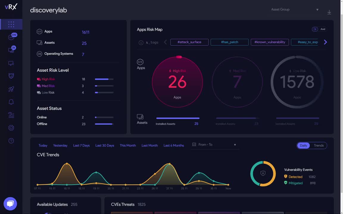 David Gray on LinkedIn: 🧨 🧨 CVE of the week 🚨 Critical CVE-2024-11680 ... David Gray on LinkedIn: 🧨 🧨 CVE of the week 🚨 Critical CVE-2024-11680 ...