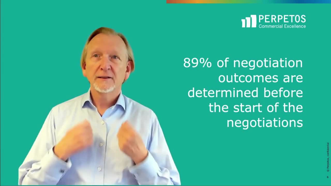 Pascal Persyn on LinkedIn: #perpetos #commercialexcellence # ... Pascal Persyn on LinkedIn: #perpetos #commercialexcellence # ...