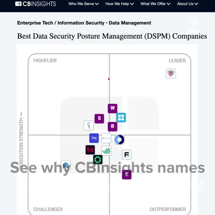 BigID auf LinkedIn: #dspm BigID auf LinkedIn: #dspm