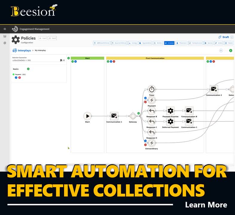 Beesion on LinkedIn: Automate payment reminders and interactive ... Beesion on LinkedIn: Automate payment reminders and interactive ...
