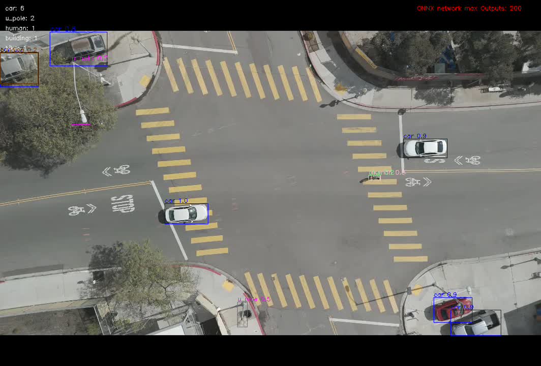 Mylo Kaye on LinkedIn: Computer vision models can detect objects such ... Mylo Kaye on LinkedIn: Computer vision models can detect objects such ...