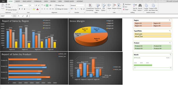 Aditya Meshram on LinkedIn: #exceldashboard #dataanalytics # ... Aditya Meshram on LinkedIn: #exceldashboard #dataanalytics # ...