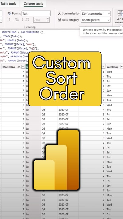 Zebra BI on LinkedIn: Custom Sort Order in Power BI One of our most ... Zebra BI on LinkedIn: Custom Sort Order in Power BI One of our most ...
