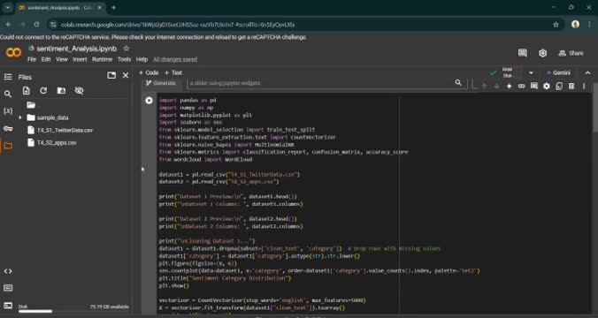 Swetha G on LinkedIn: Task completion: Oasis Infobyte Internship Swetha G on LinkedIn: Task completion: Oasis Infobyte Internship