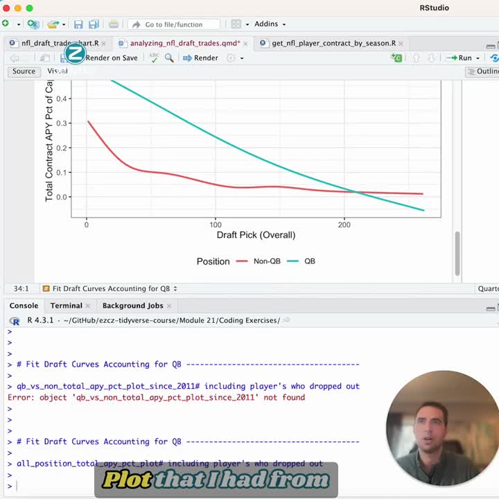 AthlyticZ on LinkedIn: #rstats #nfl #analytics #data #datascience AthlyticZ on LinkedIn: #rstats #nfl #analytics #data #datascience