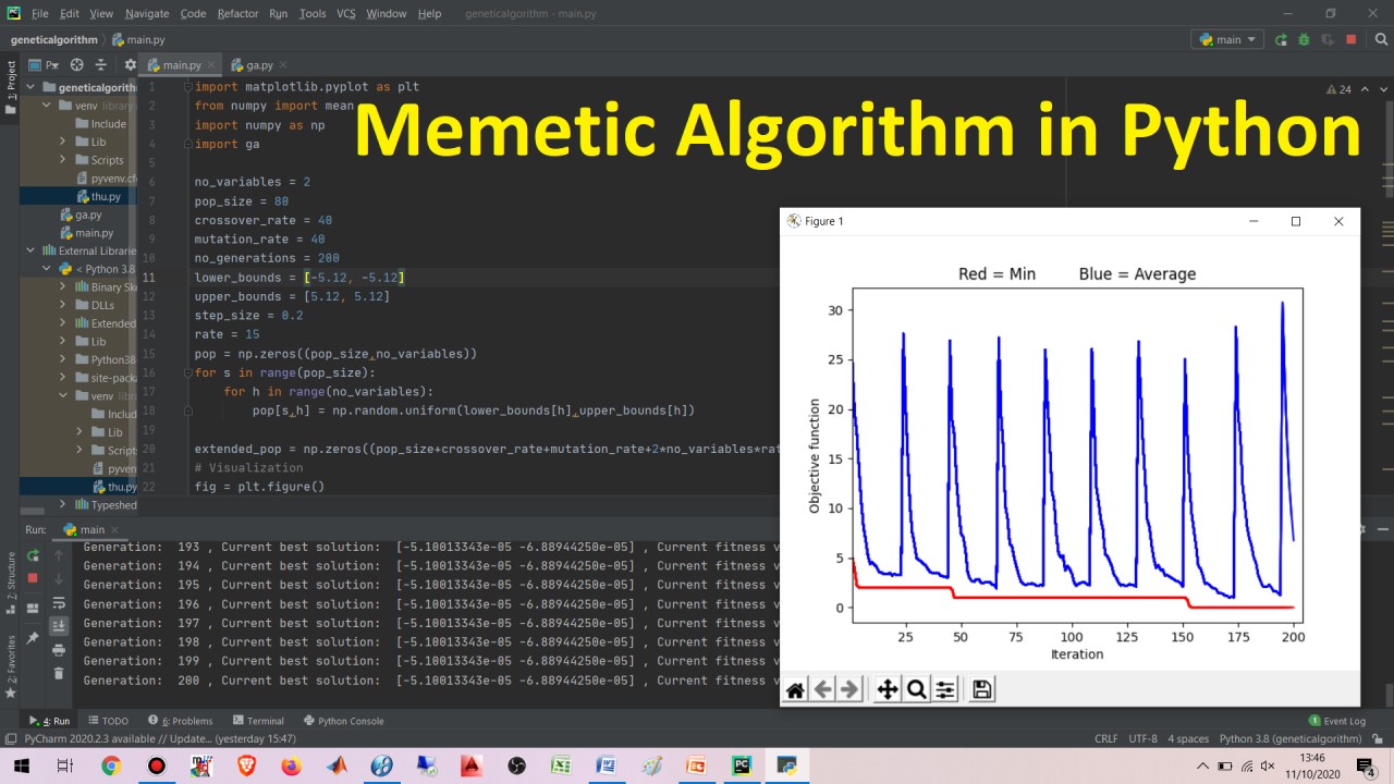Solving Optimization Problems on LinkedIn: #optimization #optimisation ... Solving Optimization Problems on LinkedIn: #optimization #optimisation ...