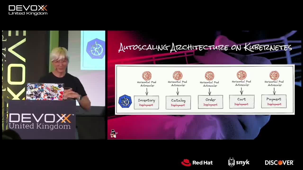 Devoxx UK on LinkedIn: Event-driven autoscaling for Serverless Java by ... Devoxx UK on LinkedIn: Event-driven autoscaling for Serverless Java by ...