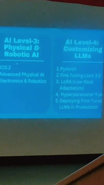 Mohsin Raza on LinkedIn: #python #objectorientedprogramming #piaic # ... Mohsin Raza on LinkedIn: #python #objectorientedprogramming #piaic # ...