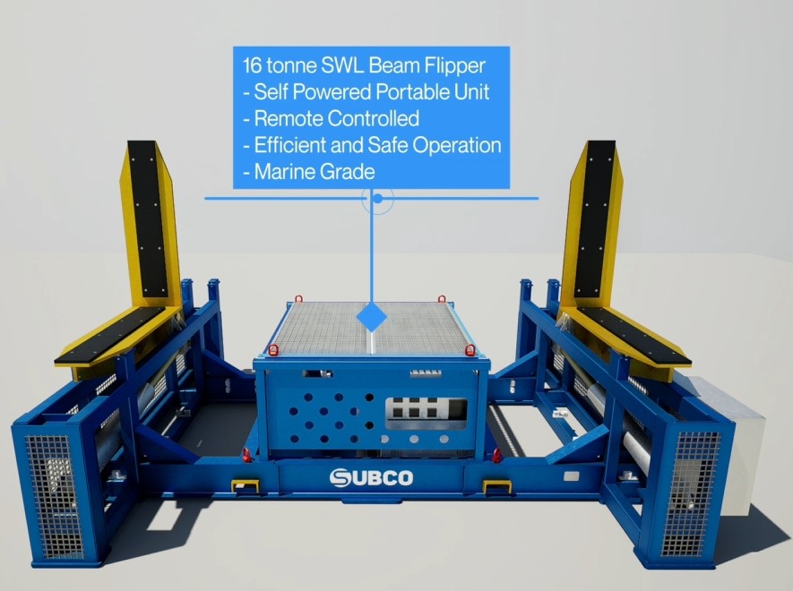 Richard Ward on LinkedIn: π½οΈ Check this out! Ever wondered what Subco ... Richard Ward on LinkedIn: π½οΈ Check this out! Ever wondered what Subco ...
