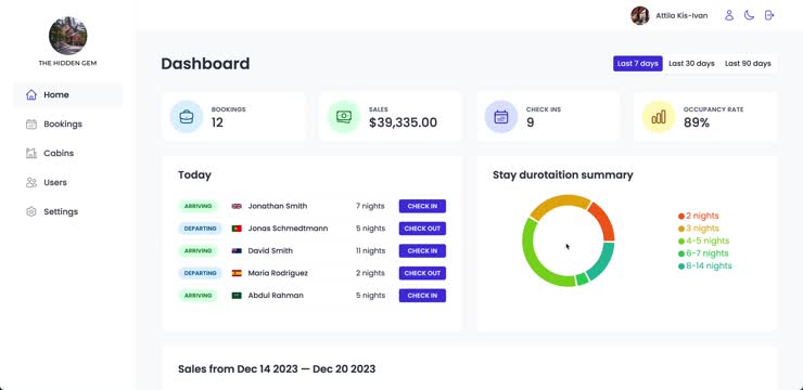 Hidden Gem project: How to communicate with Supabase | Attila Kis-Ivan ... Hidden Gem project: How to communicate with Supabase | Attila Kis-Ivan ...