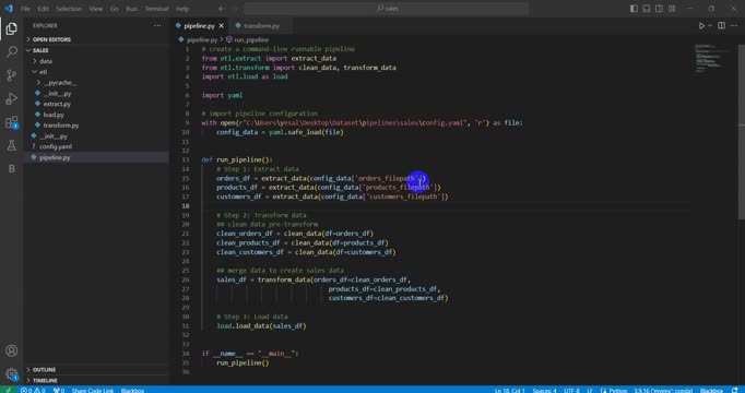 Yesner Salgado en LinkedIn: #python #dataanalysis #dataanalyst # ... Yesner Salgado en LinkedIn: #python #dataanalysis #dataanalyst # ...