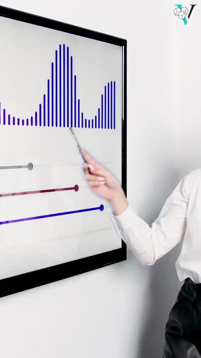 Vinscube on LinkedIn: #businessanalyst #dailystandup #agilepractices # ... Vinscube on LinkedIn: #businessanalyst #dailystandup #agilepractices # ...