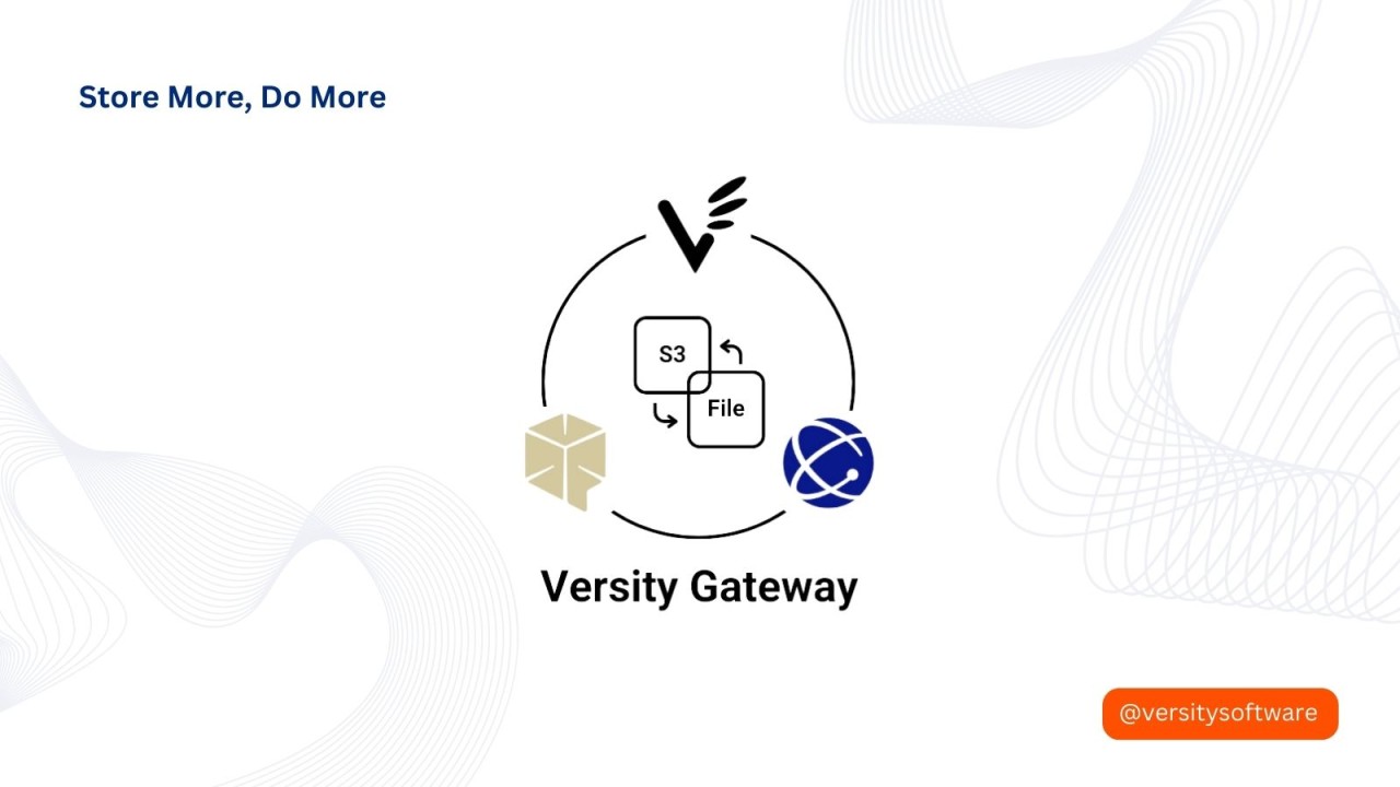 Versity Software on LinkedIn: Versity Open Sources Gateway Versity Software on LinkedIn: Versity Open Sources Gateway