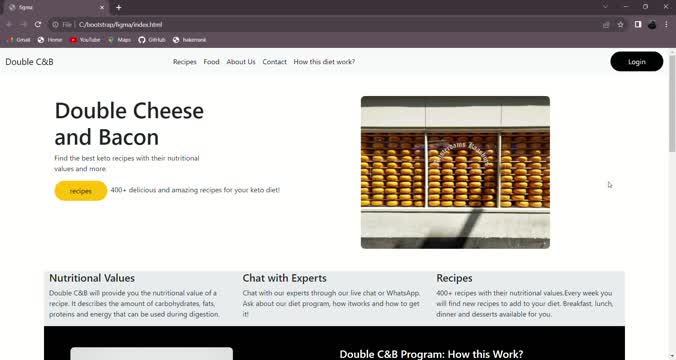 Nabeel M on LinkedIn: #html #css #bootstrap #figma Nabeel M on LinkedIn: #html #css #bootstrap #figma