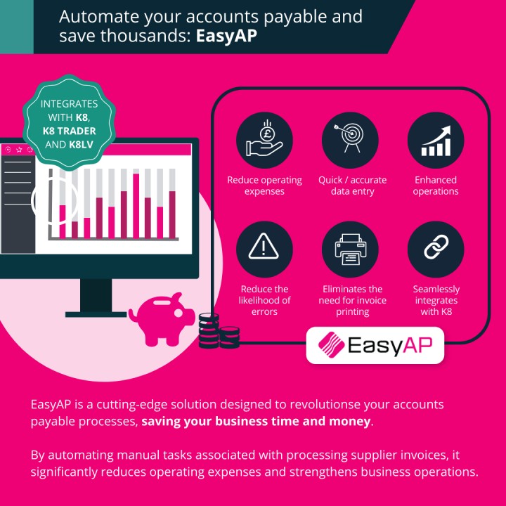 Say goodbye to manual invoice processing headaches and hello to ... Say goodbye to manual invoice processing headaches and hello to ...
