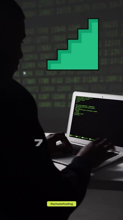 School of Coding & AI on LinkedIn: #programming #codingtips #skillboost ... School of Coding & AI on LinkedIn: #programming #codingtips #skillboost ...