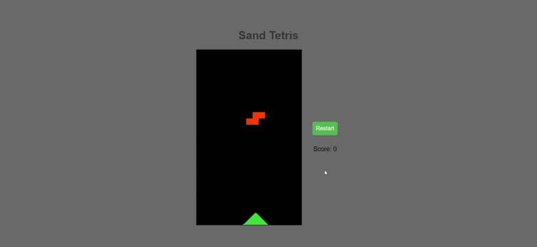 Mukul Dutt on LinkedIn: #codingchallenge #gamedevelopment #javascript # ... Mukul Dutt on LinkedIn: #codingchallenge #gamedevelopment #javascript # ...