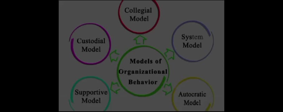 Ritik Ranjan on LinkedIn: models of organisational behaviour Ritik Ranjan on LinkedIn: models of organisational behaviour