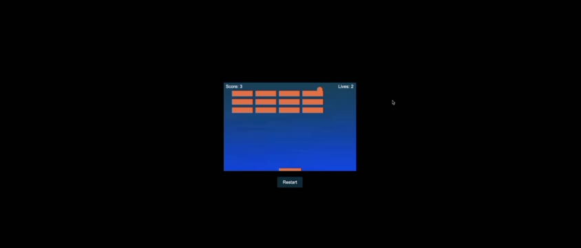 Athira O R on LinkedIn: #javascript #webdevelopment #gamedev # ... Athira O R on LinkedIn: #javascript #webdevelopment #gamedev # ...