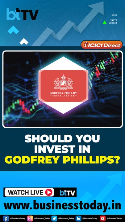 Business Today on LinkedIn: Akshay Bhagwat Suggests Bullish View on ... Business Today on LinkedIn: Akshay Bhagwat Suggests Bullish View on ...