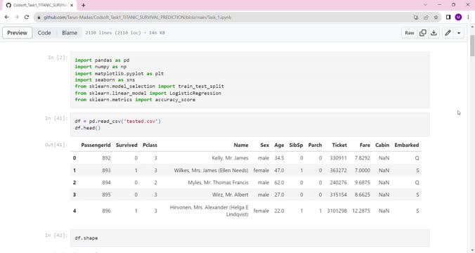 Madas Tarun on LinkedIn: #task1 #codesoft #datascienceinternship # ... Madas Tarun on LinkedIn: #task1 #codesoft #datascienceinternship # ...