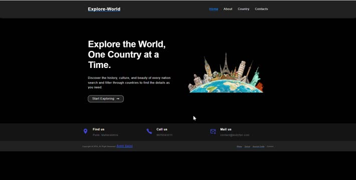 AMIT SAINI on LinkedIn: #reactjs #javascript #frontenddevelopment # ... AMIT SAINI on LinkedIn: #reactjs #javascript #frontenddevelopment # ...