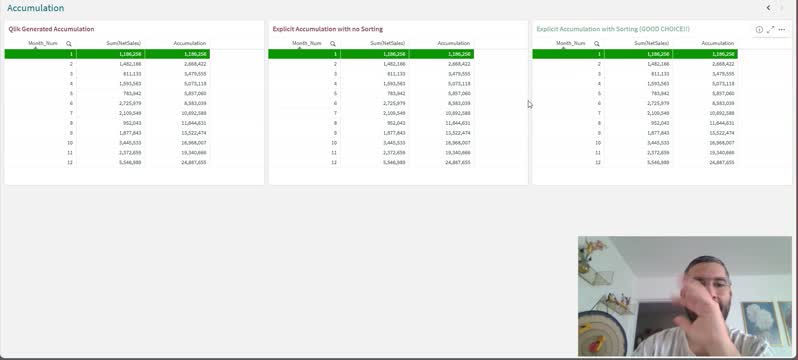 Michael Tarallo on LinkedIn: If you want to learn even more about Qlik ... Michael Tarallo on LinkedIn: If you want to learn even more about Qlik ...