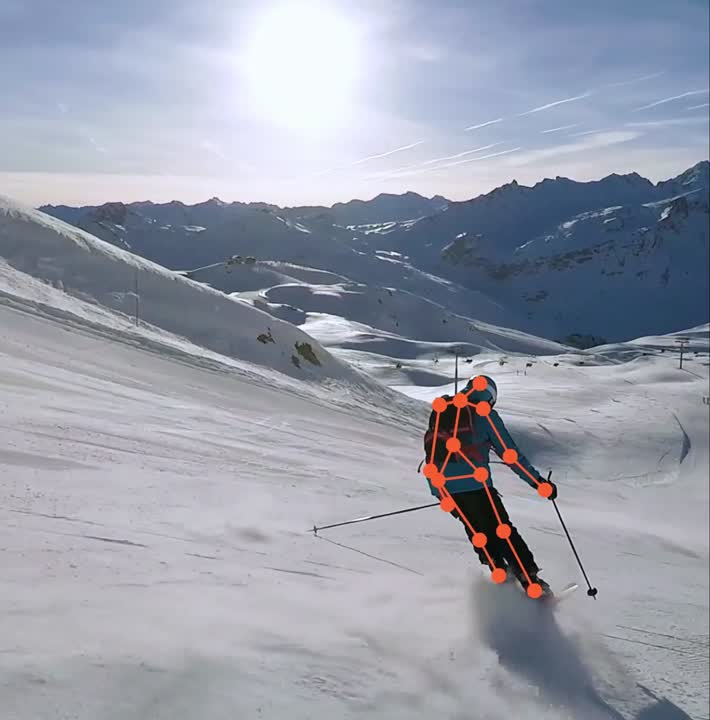 How to build robust Computer Vision Models in Action Sports | Encord ... How to build robust Computer Vision Models in Action Sports | Encord ...