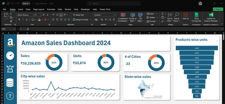 Tanjina Afrin on LinkedIn: #excel #dataanalytics #salesdashboard # ... Tanjina Afrin on LinkedIn: #excel #dataanalytics #salesdashboard # ...