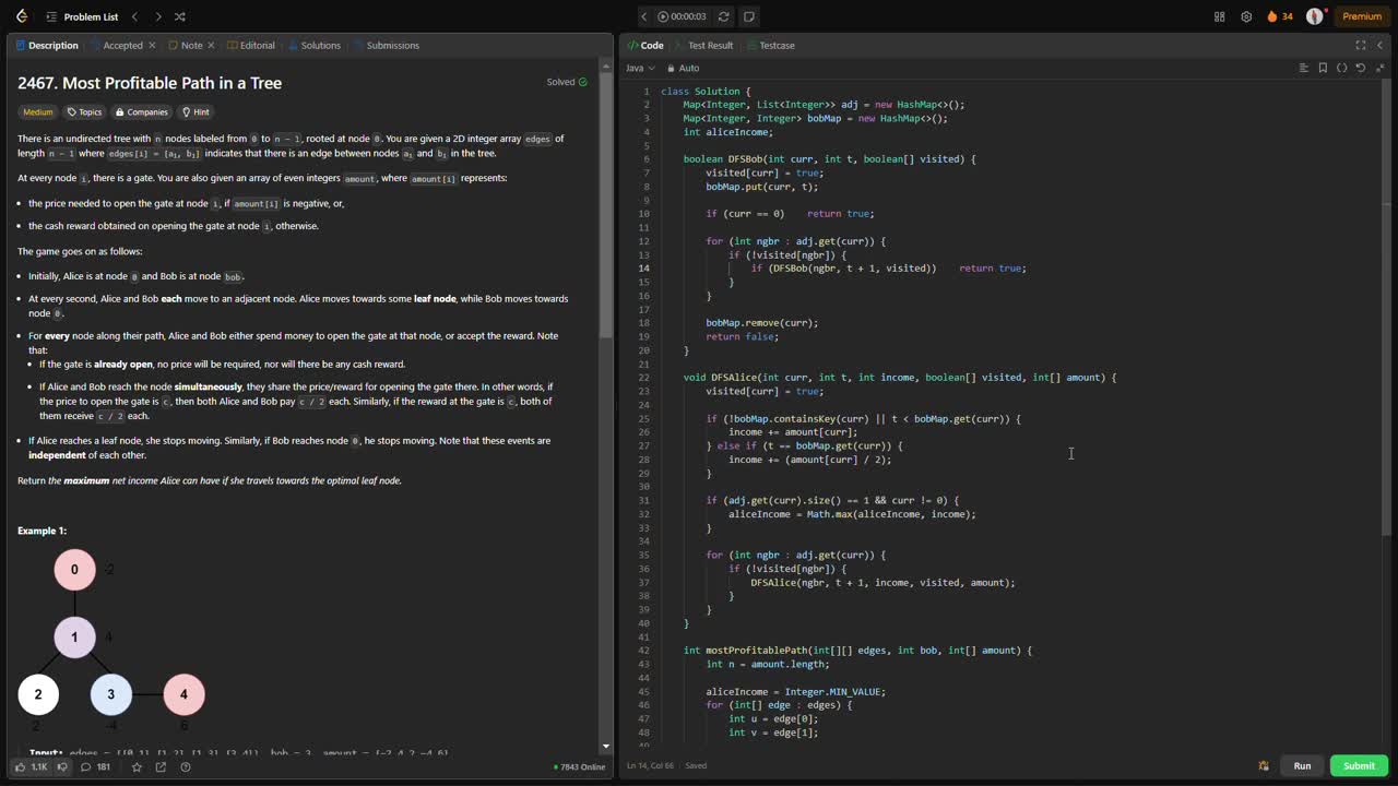#365daysofleetcode #dsa #java | Prashant Para #365daysofleetcode #dsa #java | Prashant Para