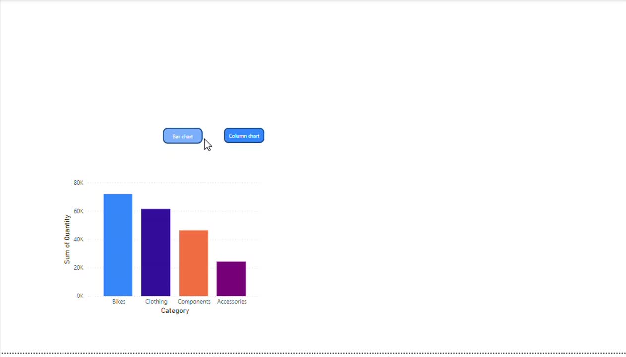 Abdalrahim Kururu on LinkedIn: #power #bi #data #dataanalysis Abdalrahim Kururu on LinkedIn: #power #bi #data #dataanalysis