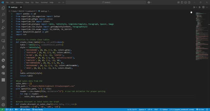 #python #matplotlib #internship #codetechitsolutions #datavisualization ... #python #matplotlib #internship #codetechitsolutions #datavisualization ...